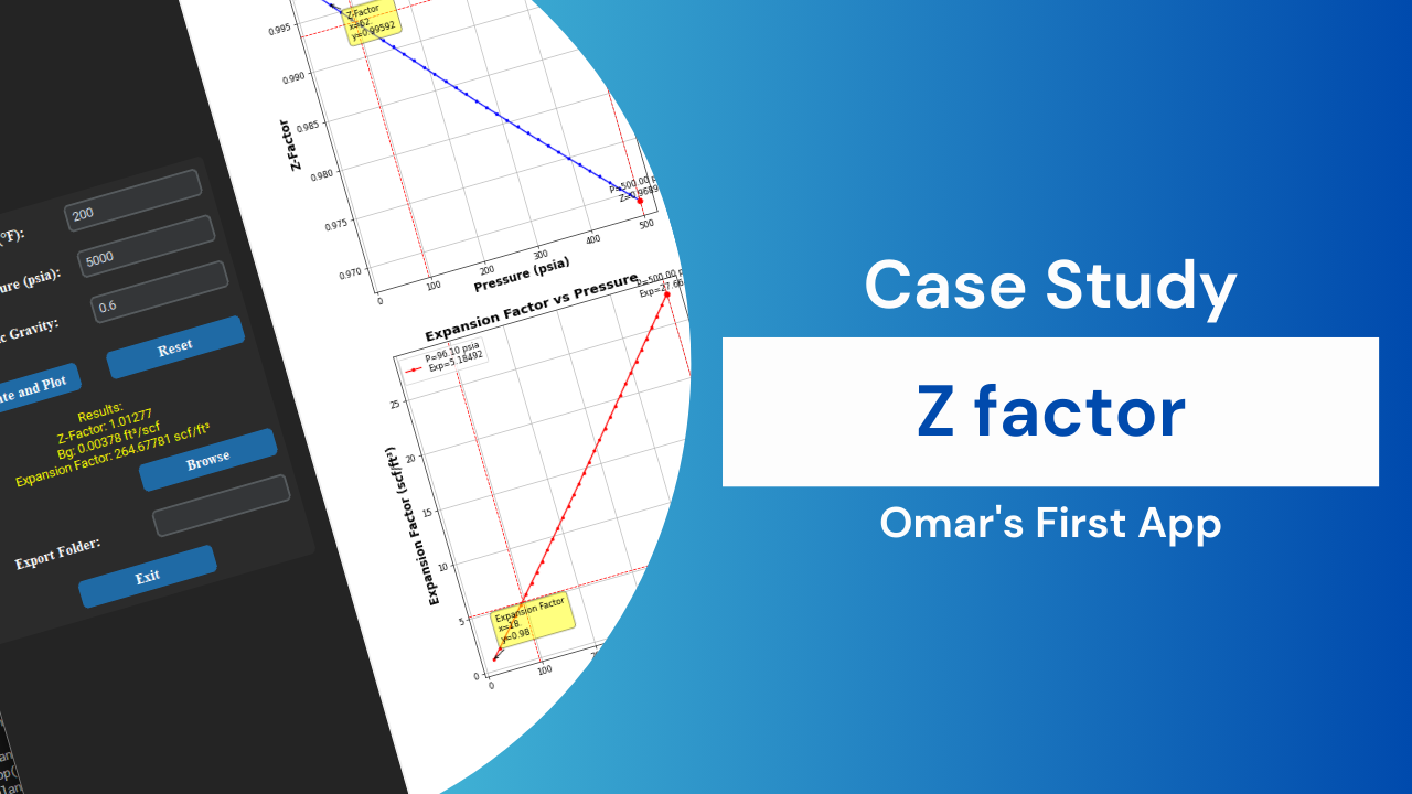 Case Study: From YouTube Inspiration to Python Innovation – Mentoring Omar in Z-Factor App ...